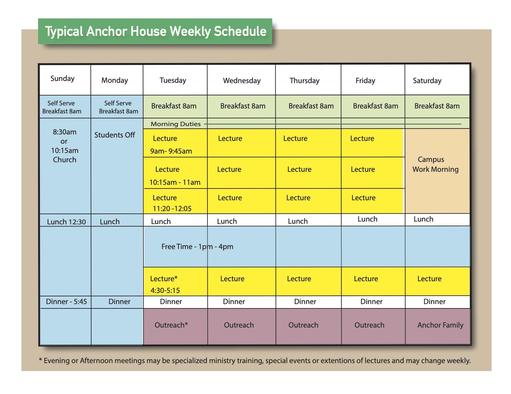 The Rhythm of the Islands | Anchor House Kauai